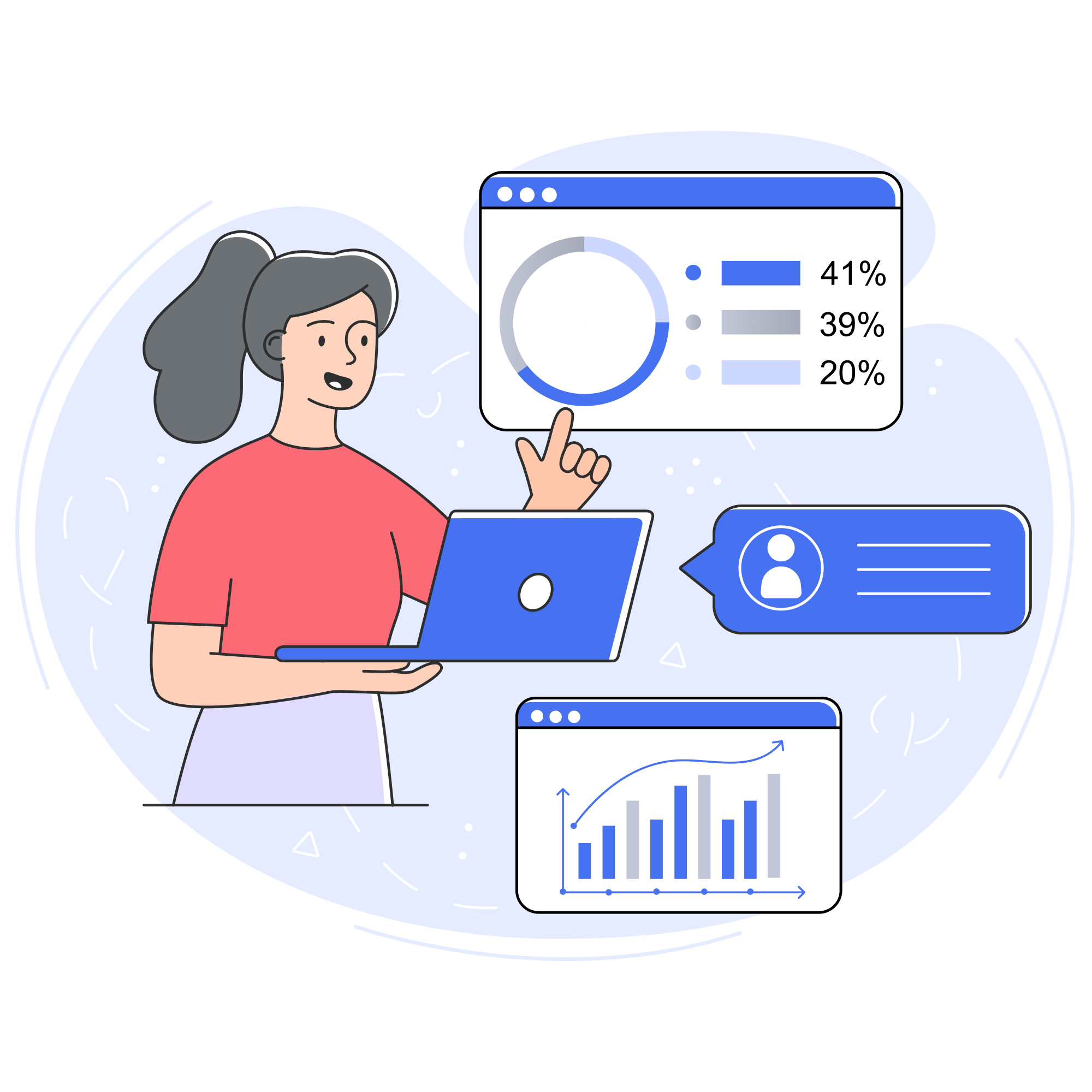 Sales Forecasting Tool Solution for Business